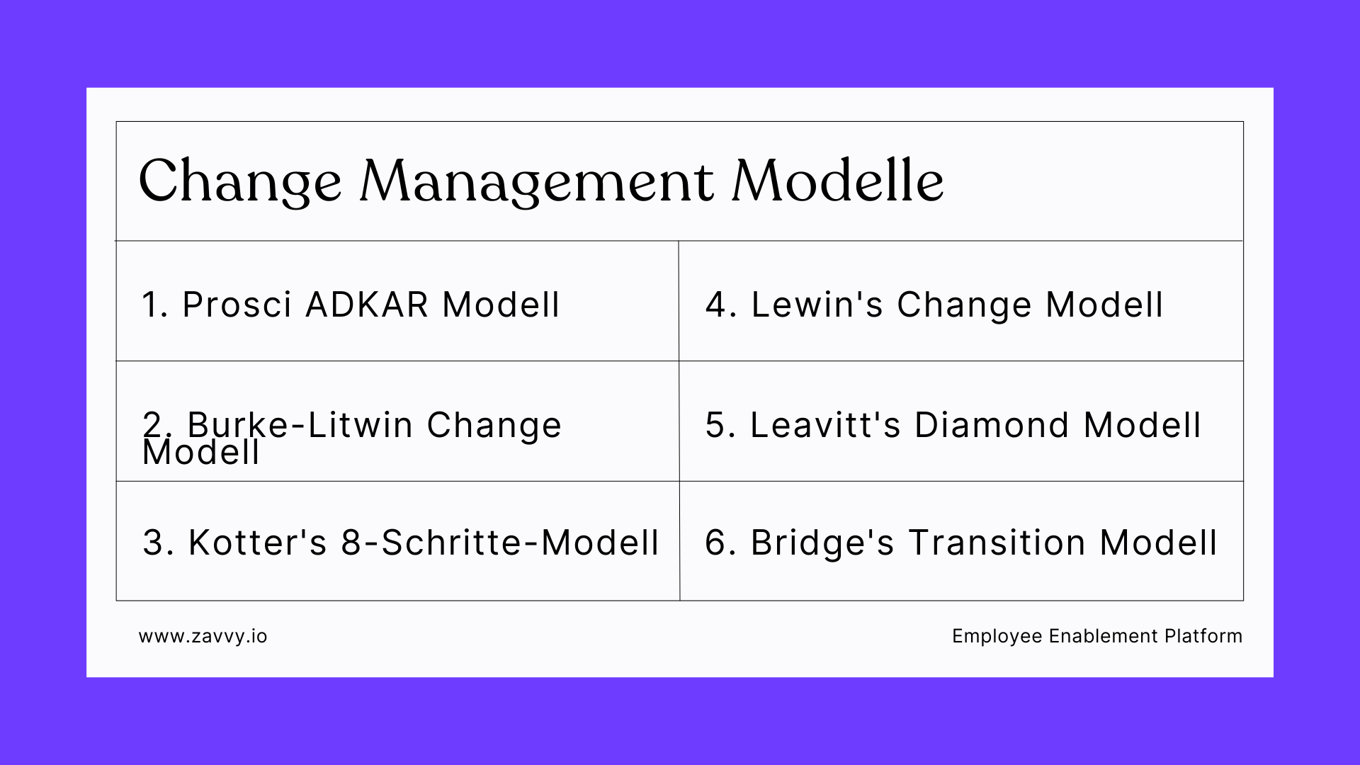HR-Change Management: Effektiver Wandel durch Mitarbeiterfokus | Zavvy